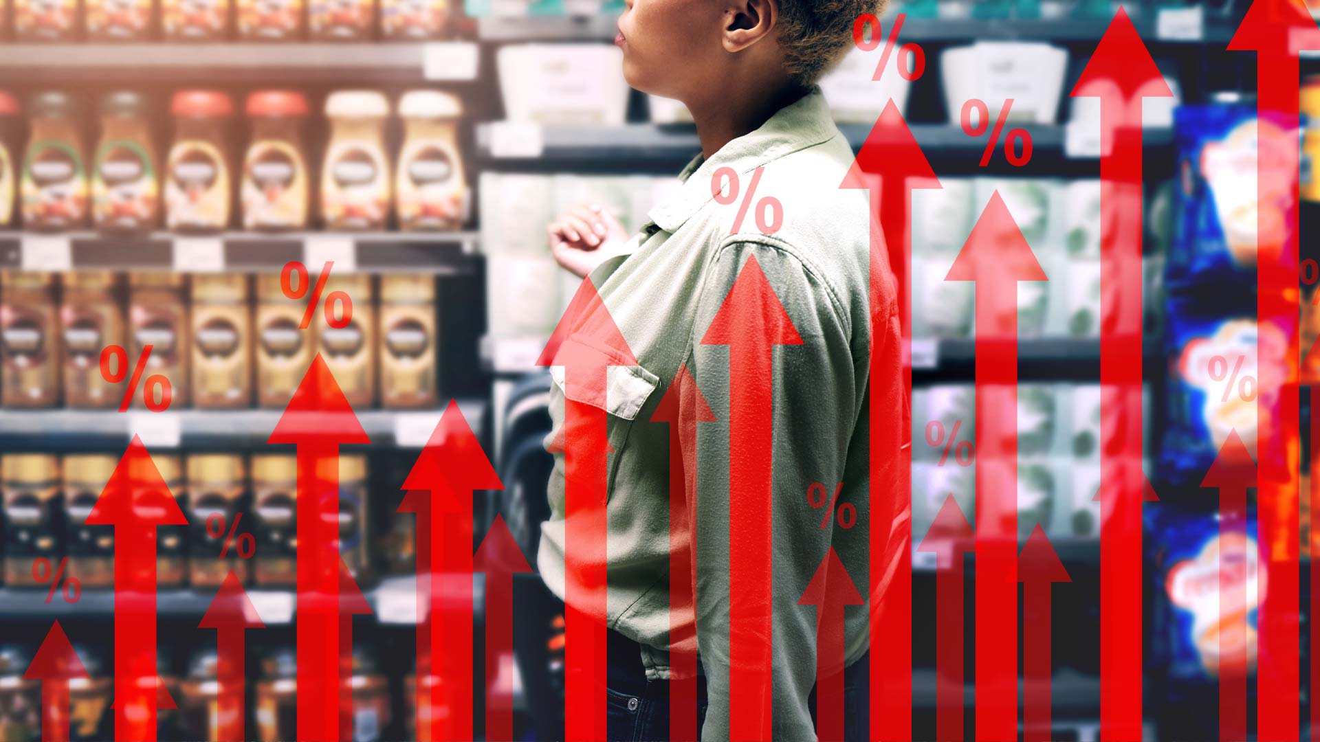 Consumer Inflation | Aluma Capital (Pty) Ltd